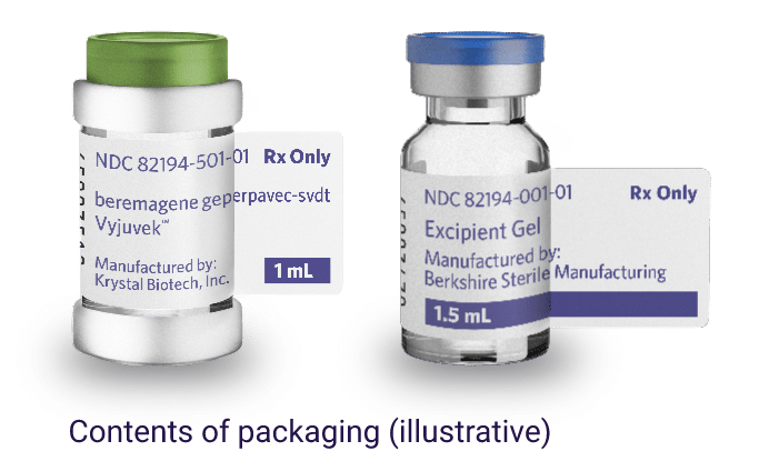 VYJUVEK® (beremagene geperpavec-svdt) Dosing and Administration